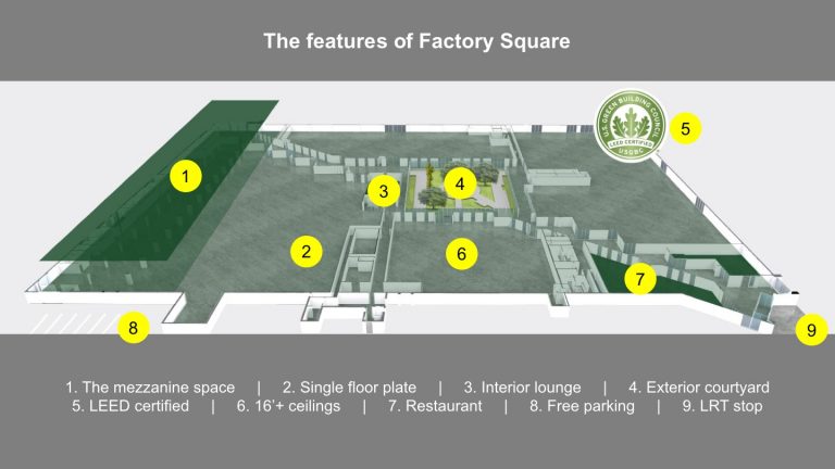 interior map - Factory Square